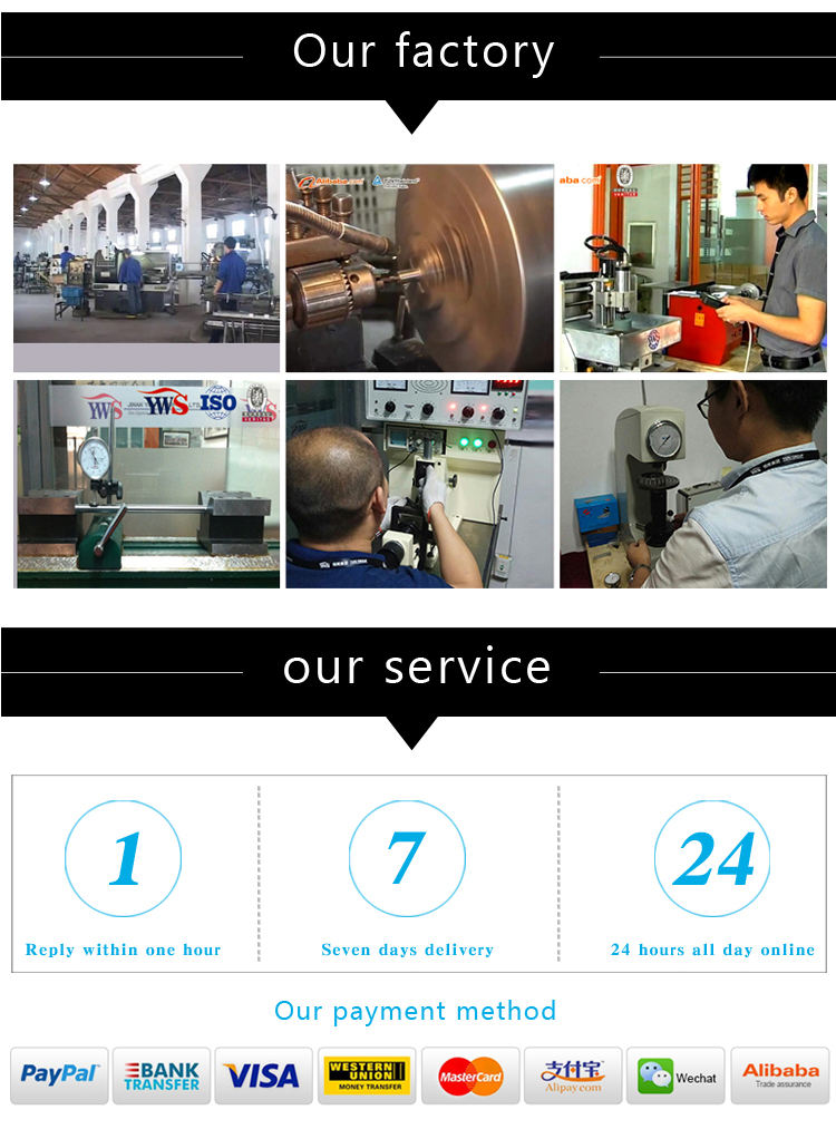 Ball Transfer Unit Bull's Eye Wheel Bearing Conveyor Roller Bearings ...